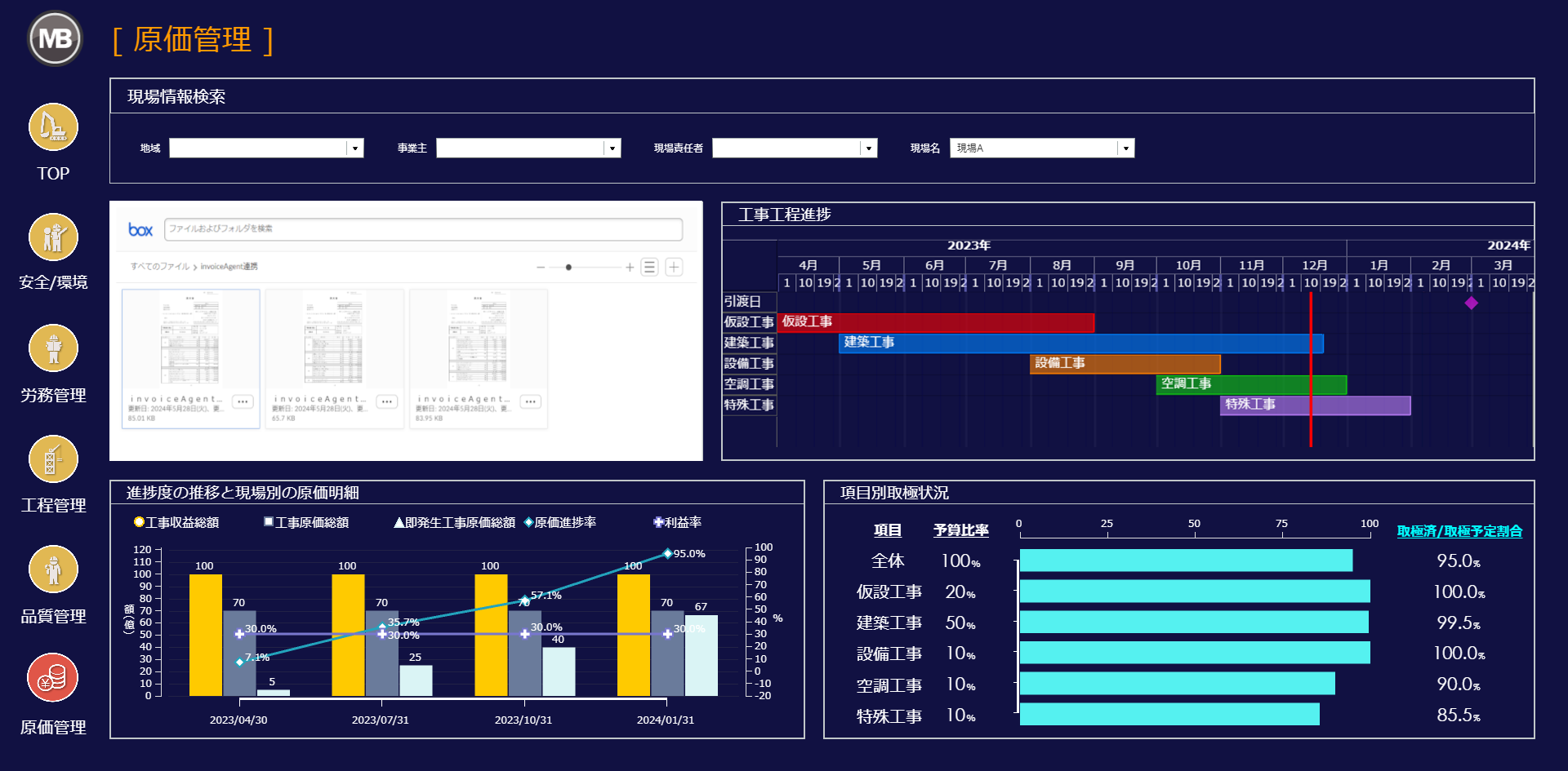 コンテンツクラウド「Box」と「MotionBoard」が連携 | ウイングアーク1stコーポレートサイト